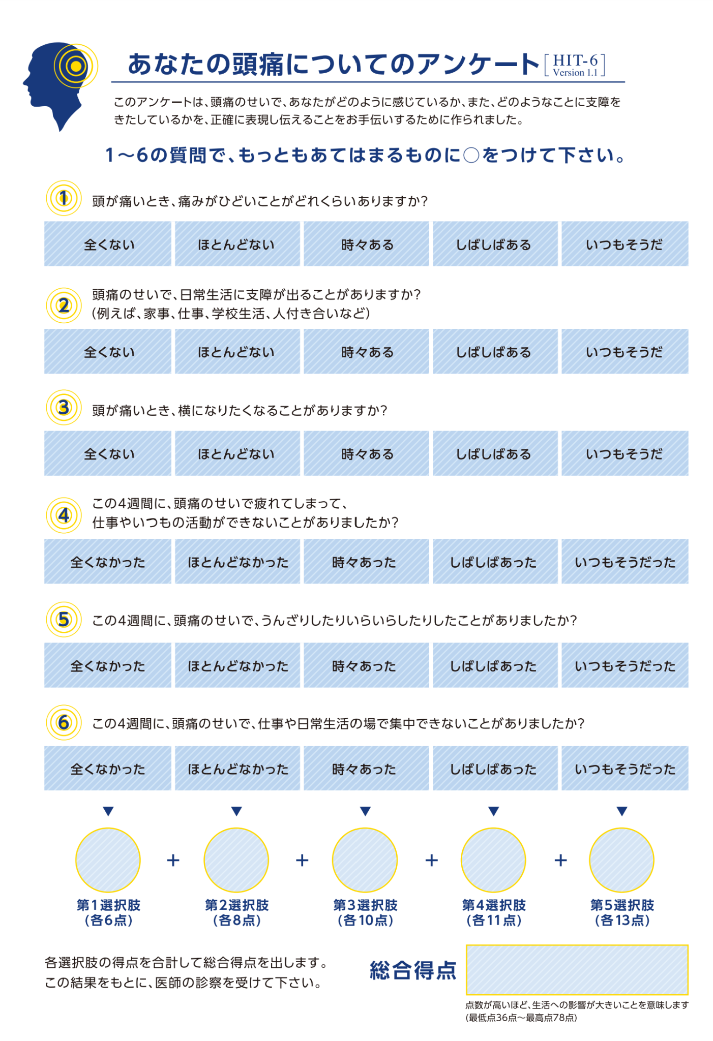 レイボー錠 片頭痛 急性期治療薬 - 頭痛外来 横浜｜井土ヶ谷脳神経外科